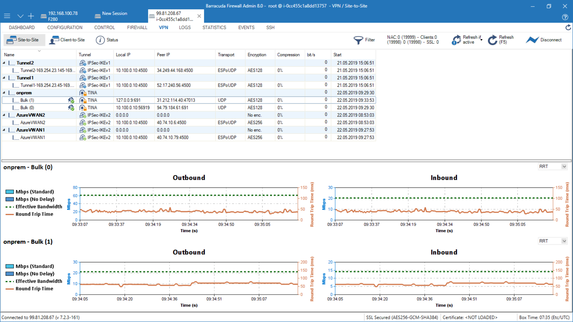 SD-WAN - Barracuda Networks